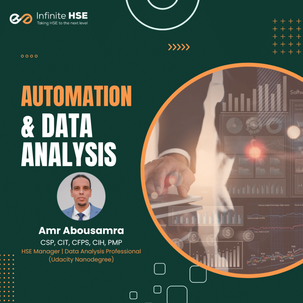 Automation Safety Data Analysis | Infinite HSE