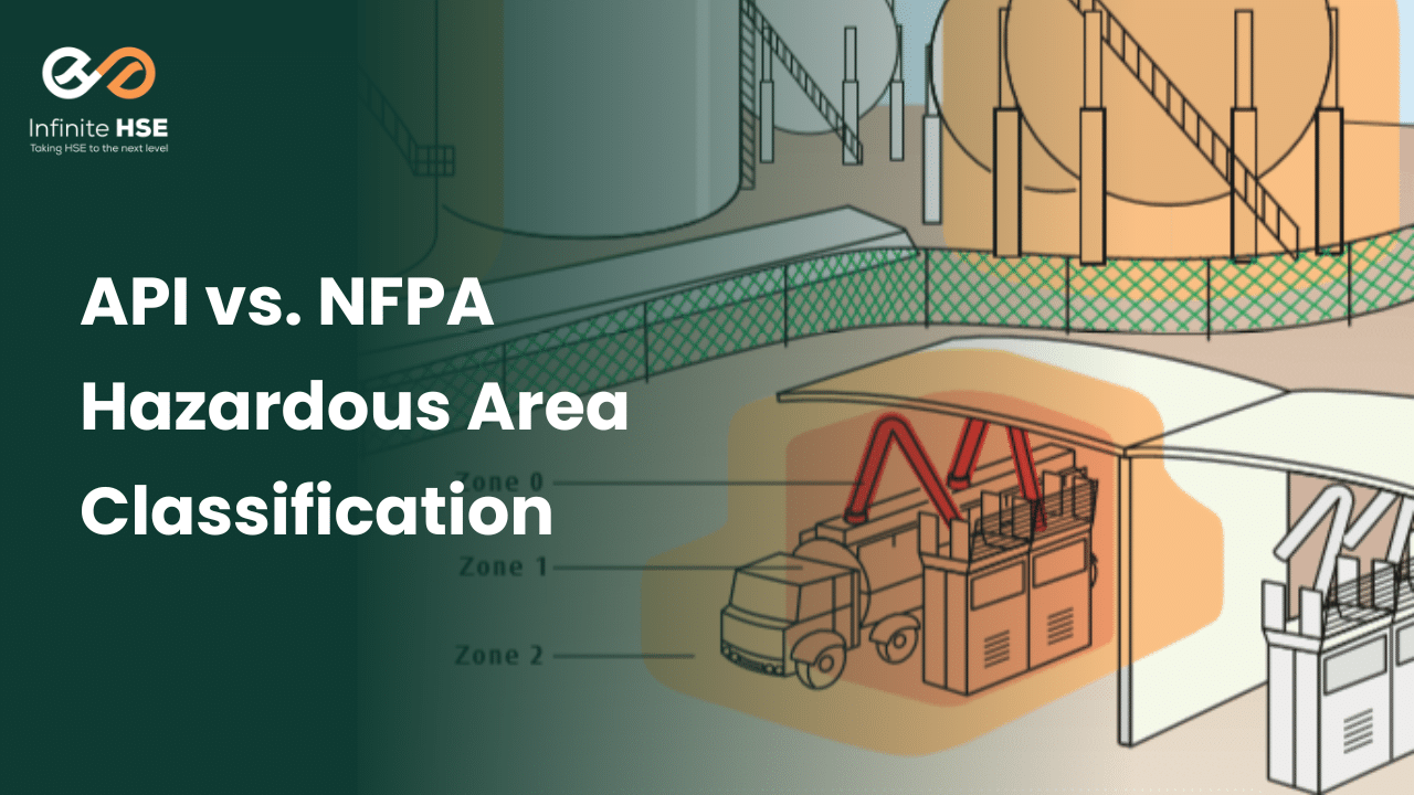 How to Select a Fire Pump Flow and Head Guide | Infinite HSE