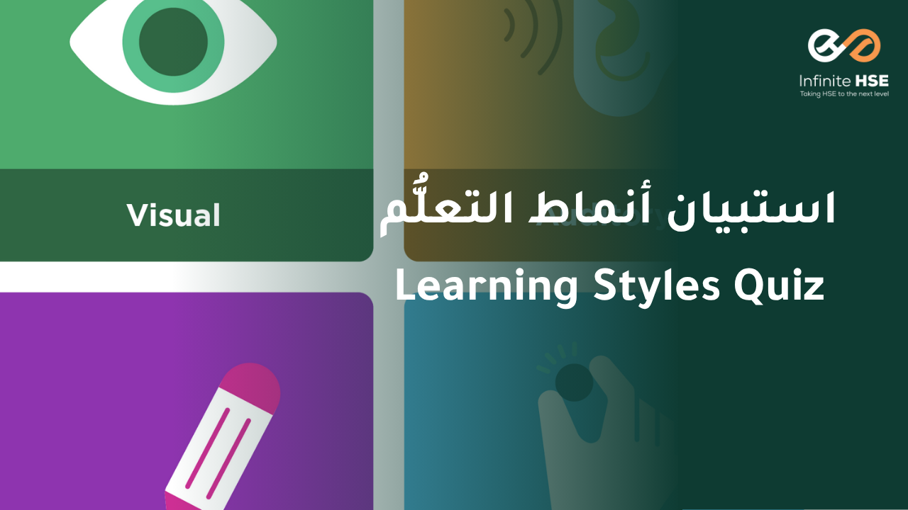 Learning Style Quiz | Infinite HSE